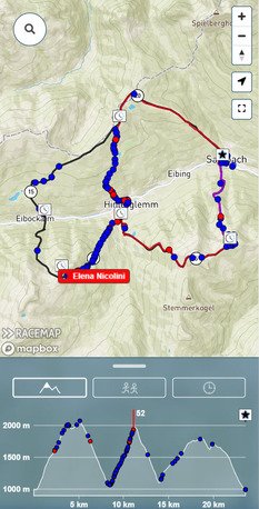 Timing & Tracking - News - Mountain Attack
